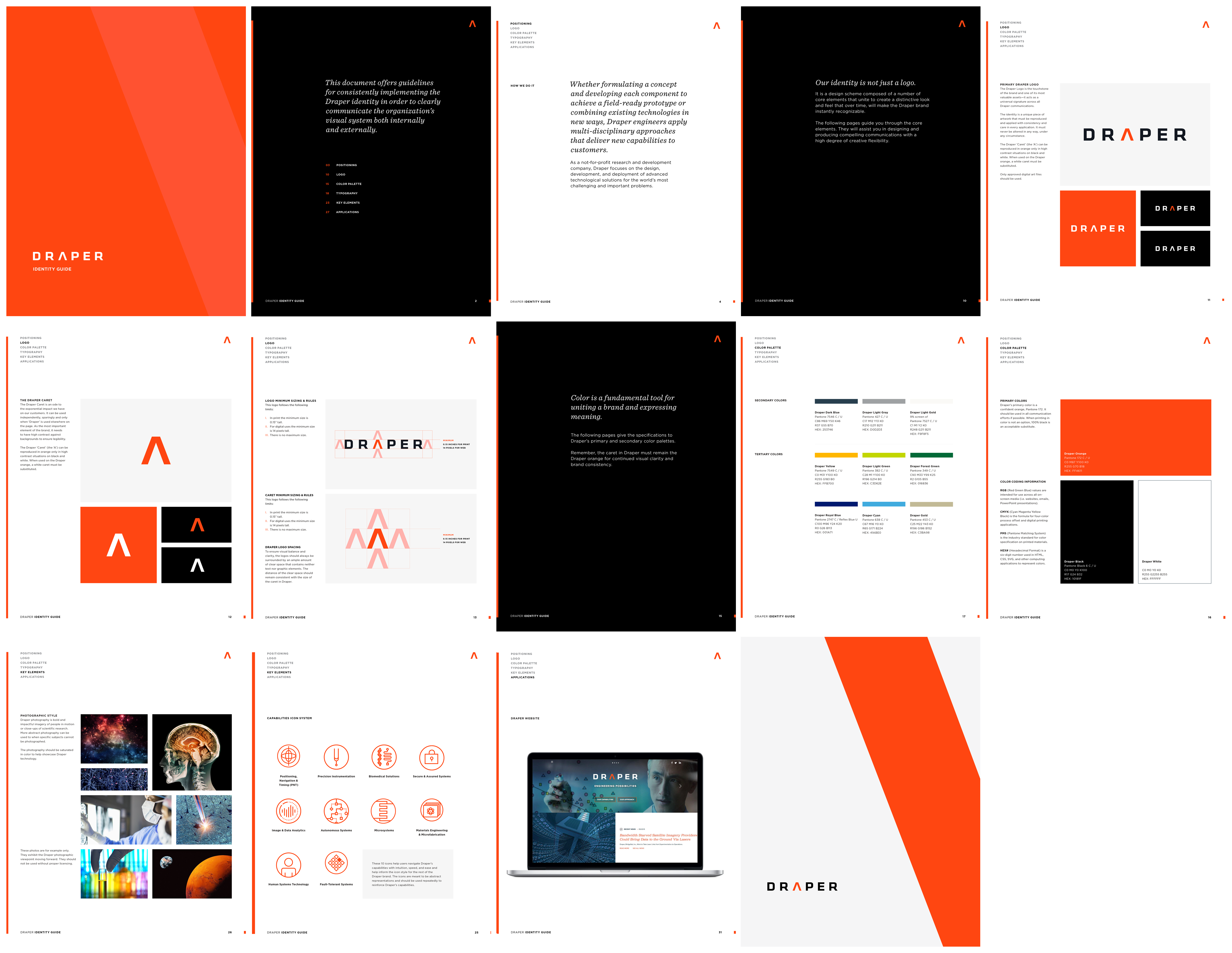 Draper brand strategy | Tank Design